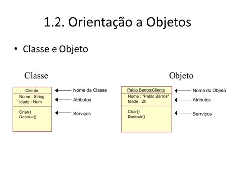 Ppt Orientação A Objetos E Uml Parte I Powerpoint Presentation Free
