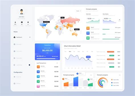 Premium Vector Ui Ux Infographic Dashboard Ui Design With Graphs