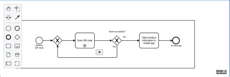 Missing Breadcrumb Navigation For Collapsed Subprocesses In Bpmnjs Angular Integration