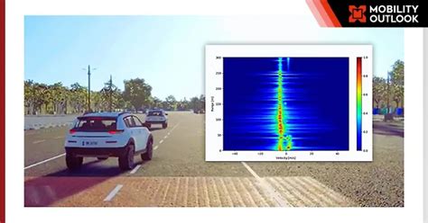 Ansys Cognata And Microsoft Azure Collaborate To Enhance Adas Av Sensor Testing Mobility