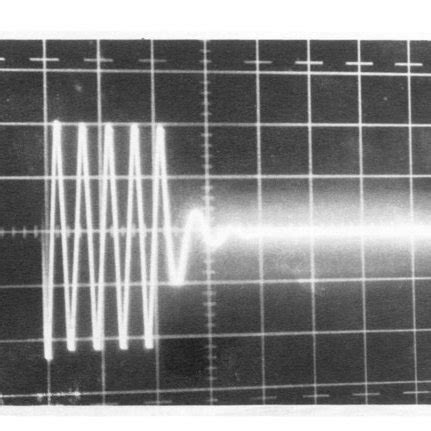 The Output Waveform Of The Transmitter Download Scientific Diagram