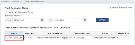 Gst Cancellation Procedure
