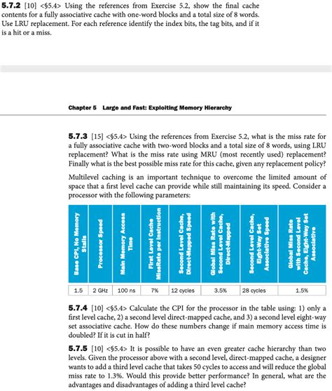 Reference From 52 32 Bit Memory Address References