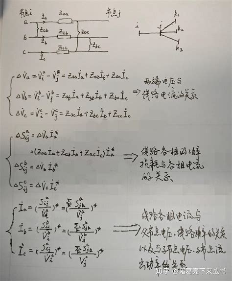 【前推回代法】配电网三相不平衡潮流计算 知乎
