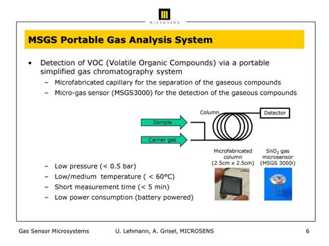microsystems for selective gas sensing ppt download
