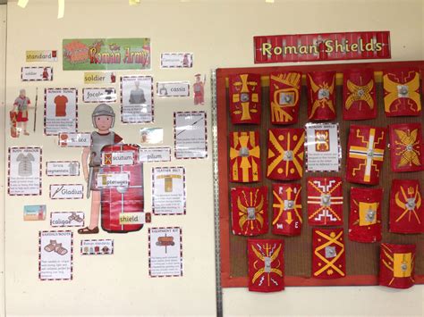Roman Classroom Display Ideas At Shantell Wilkinson Blog