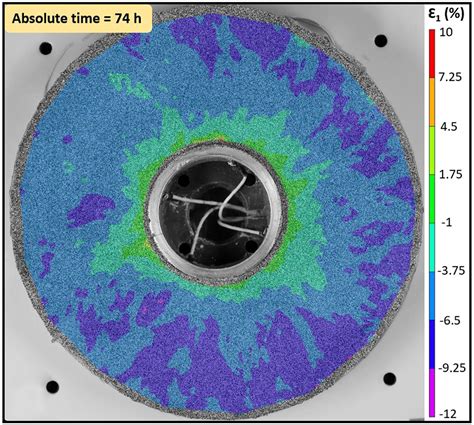 Soil Crack Testing With Dic — Correlated Solutions Digital Image
