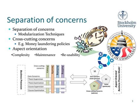 Enhancing Aspect Oriented Business Process Modeling With Declarative