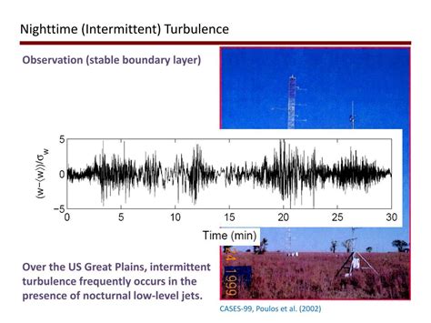 Ppt Detecting Intermittent Turbulence Using Advanced Signal Processing Techniques Powerpoint