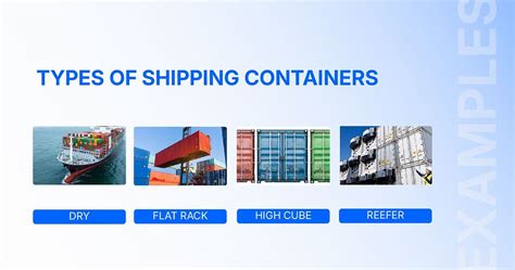 Containerization Definition Types Advantages And Challenges In Shipping
