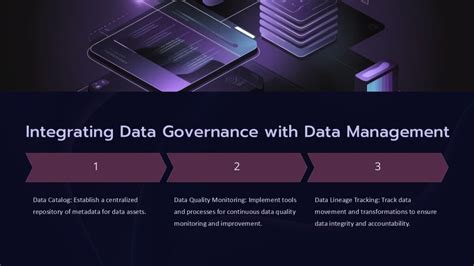 Integrating Data Governance With Data Management Powerpoint Presentation Pptuniverse