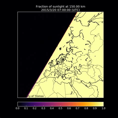 Eclipse Visualizations Using Python