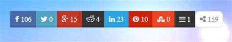 Jquery Plugins For Social Sharing Buttons Learning Jquery
