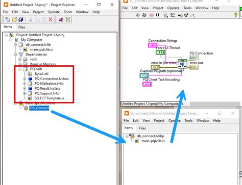postgresql library database and file io lava