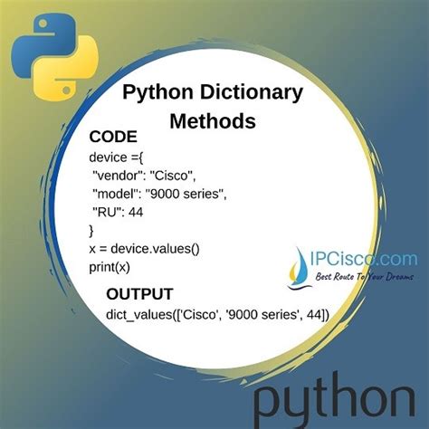 Phương Thức Dictionary Trong Python Hướng Dẫn Chi Tiết Cách Sử Dụng