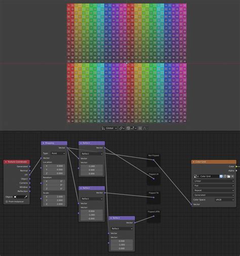 Materials How To Mirror A UV Map Using Only Vector Nodes Blender Stack Exchange