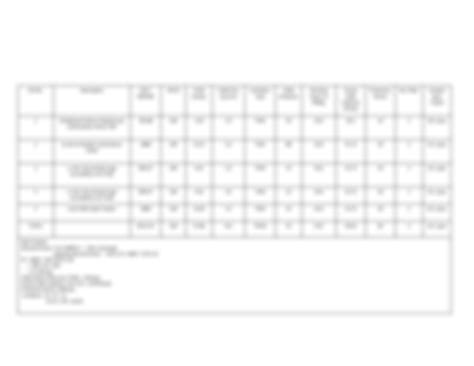 Solution Sample Design Analysis Voltage Drop And Short Circuit Analysis For Residential