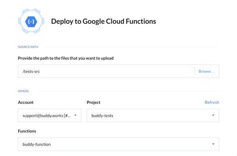 New Feature Deploy Invoke Google Cloud Functions