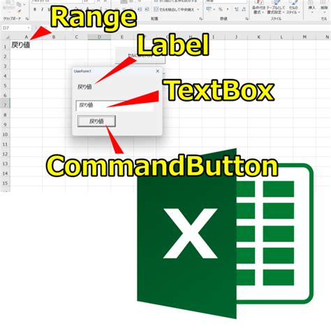 Excelvbaでファイルを1行ずつ・全文一気に読み込む方法 非it企業に勤める中年サラリーマンのit日記