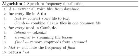 Pseudocode For Automation Process Mentioned In Section 423 Download
