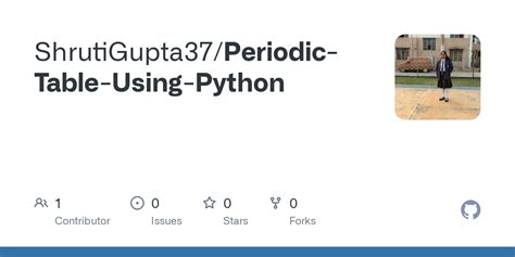 Github Shrutigupta37periodic Table Using Python