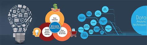 Data Cleaning Project In Sql