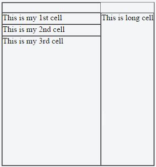 Css HTML Table Fit Cell Height To Contents Valign Top Stack Overflow