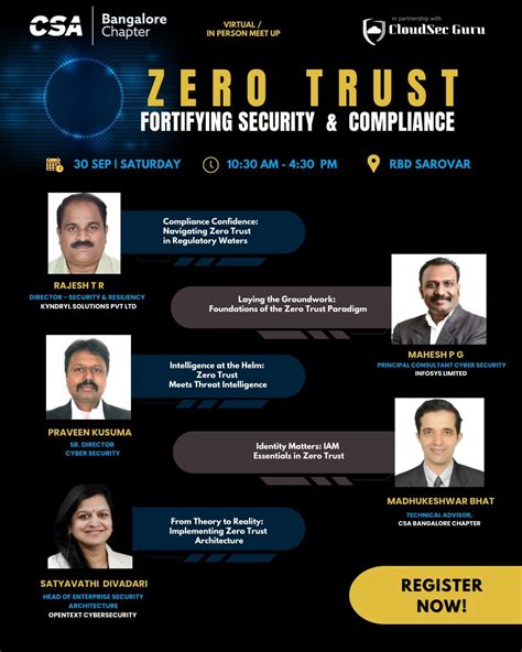 Cloud Security Alliance Bangalore Chapter On Linkedin Csa Csabangalore Cloudsecurityalliance