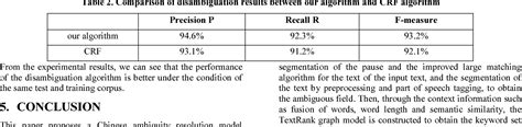 Table 2 From The Research Of Chinese Word Segmentation Disambiguation Dased On Context