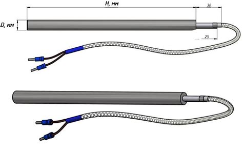 Connection Types INTMAX Group