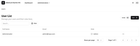 Github Filipebraidaadonisjs Starter Kit Starter Kit For Adonisjs Projects Using A Monorepo Setup