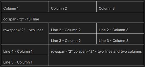 Obsidian Asciidoc Blocksreadmemd At Master · Juracyobsidian Asciidoc Blocks · Github Obsidian Asciidoc Blocksreadmemd At Master · Juracyobsidian Asciidoc Blocks · Github