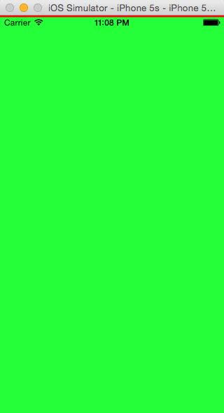 Ios I Cannot Understand The Behavior Of Scrollrecttovisibleanimated