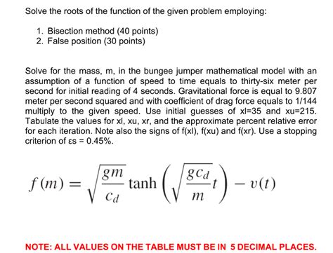 Solved Solve The Roots Of The Function Of The Given Problem Chegg Com