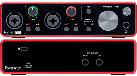 Best Cheap Audio Interface Picks For Professional Sound Quality
