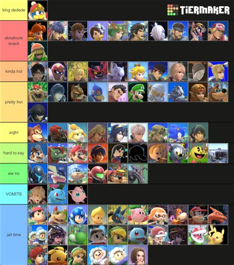 My Smash Tier List Based On How Hot The Characters Are R Smashbrosultimate