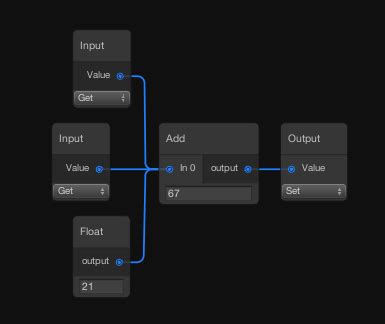 Building The Project Issue 22 Alelievr NodeGraphProcessor GitHub