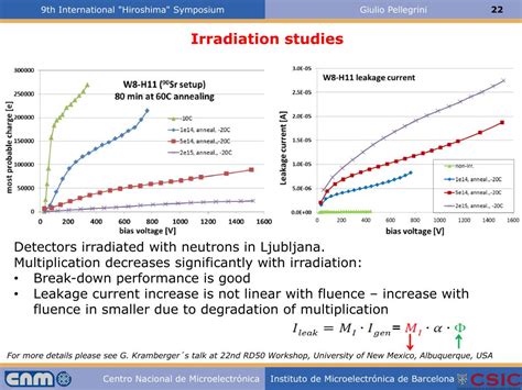 Ppt Measurements Of Low Gain Avalanche Detectors Lgad For High Energy Physics Applications