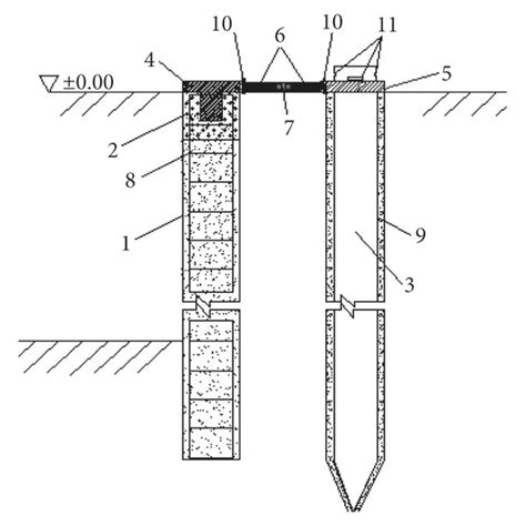 Elevation View Of New Double Row Piles A Prestressed Download Scientific Diagram