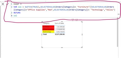 solved color coding with multiple colors with multiple te
