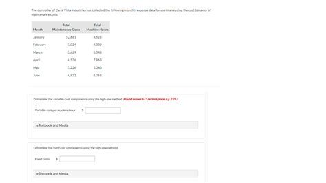 The Controller Of Carla Vista Industries Has Collected The Following Monthly Expense Data For