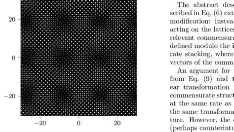 Moiré Pattern From Two Square Lattices With Side Lengths 1 And √ 2