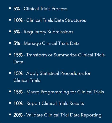 Tips For The Clinical Trials Programming Professional Certification