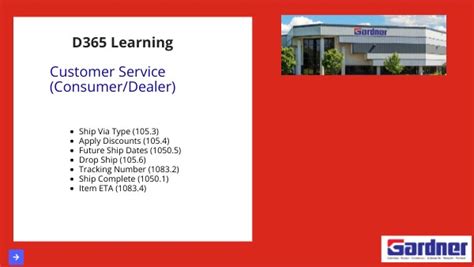 D365 Learning Genially