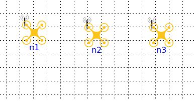 Tutorial Improve Visuals CORE Documentation