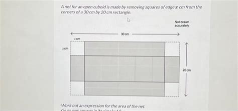 Solved A Net For An Open Cuboid Is Made By Removing Squares Chegg