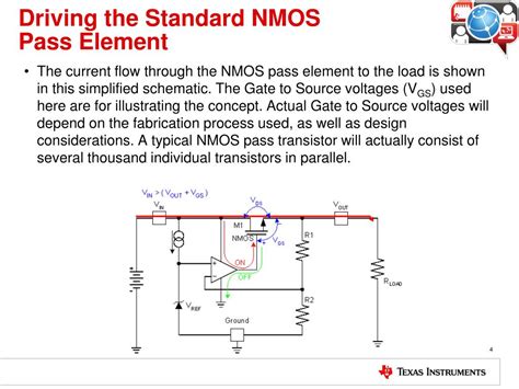 Ppt Linear Regulator Fundamentals Powerpoint Presentation Free Download Id1962475