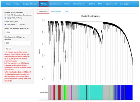 Chapter 11 Wgcna Module Xomicsshiny An R Shiny Application For Cross Omics Data Analysis And