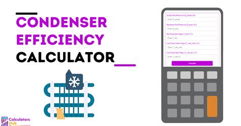 Condenser Efficiency Calculator