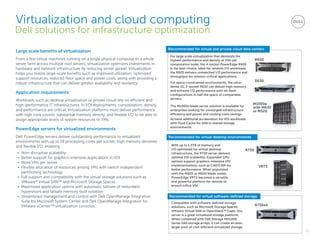 Dell Server Power Edge Pdf